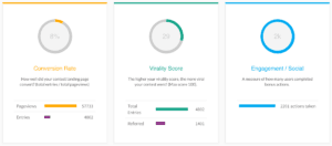 How to Easily Create and Run a Viral Facebook Contest | VYPER ...